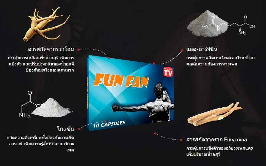 FunFan ซื้อที่ร้านขายยา = ฿990 ⭐ RanKhayYa